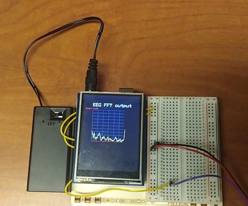 Handheld EEG Focus Monitor : 32 Steps - Instructables