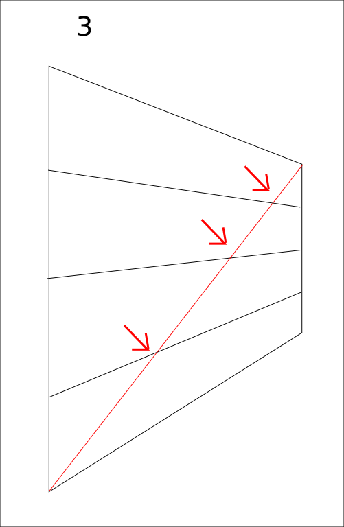 DIY Optical Illusion : 21 Steps (with Pictures) - Instructables