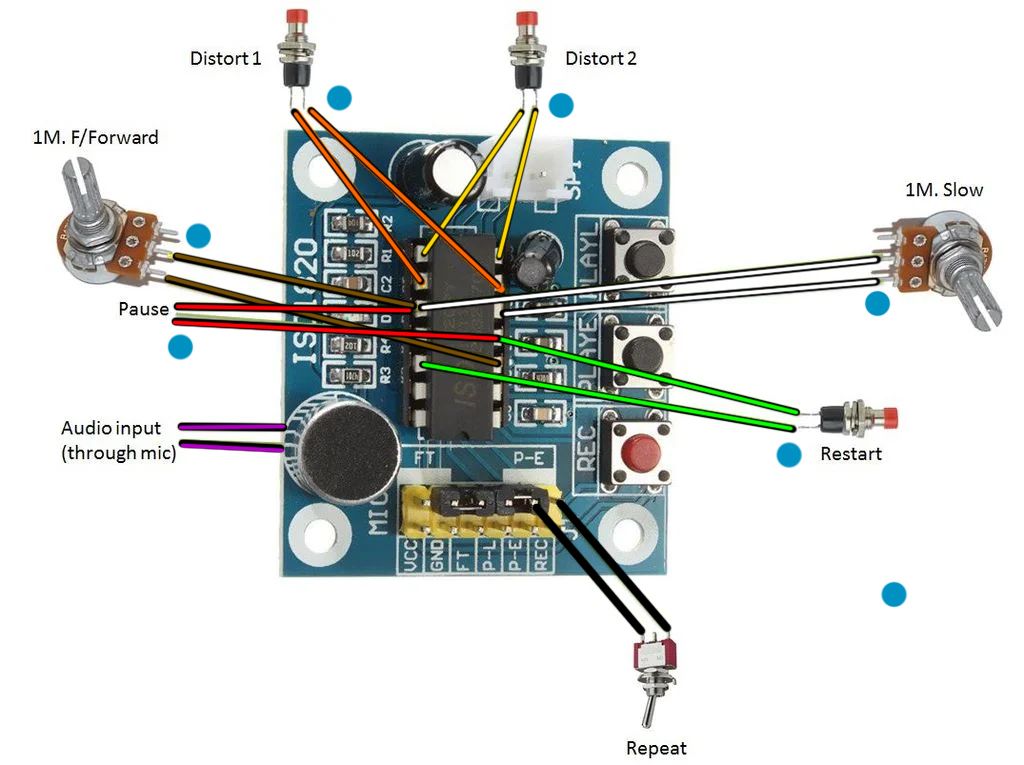 Sound Bending Machine - Intro to Circuit Bending : 9 Steps (with ...