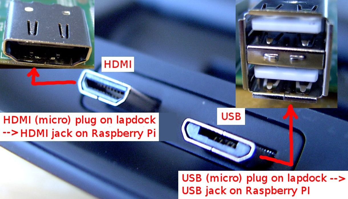 The Raspberry Pi - Lapdock Connection : 7 Steps - Instructables