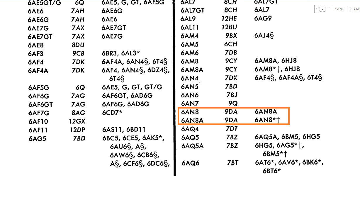 Tube Converter : 10 Steps (with Pictures) - Instructables