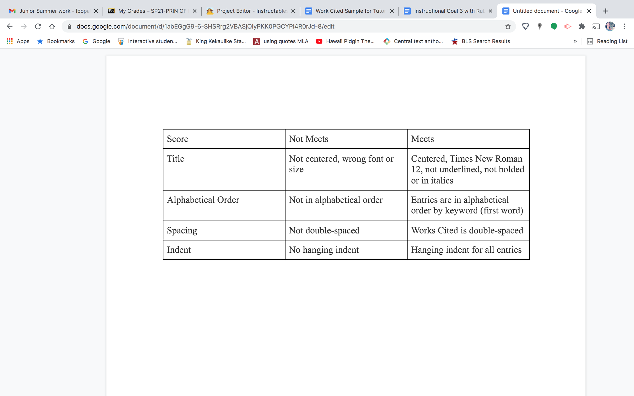 MLA Work Cited Citations : 15 Steps (with Pictures) - Instructables