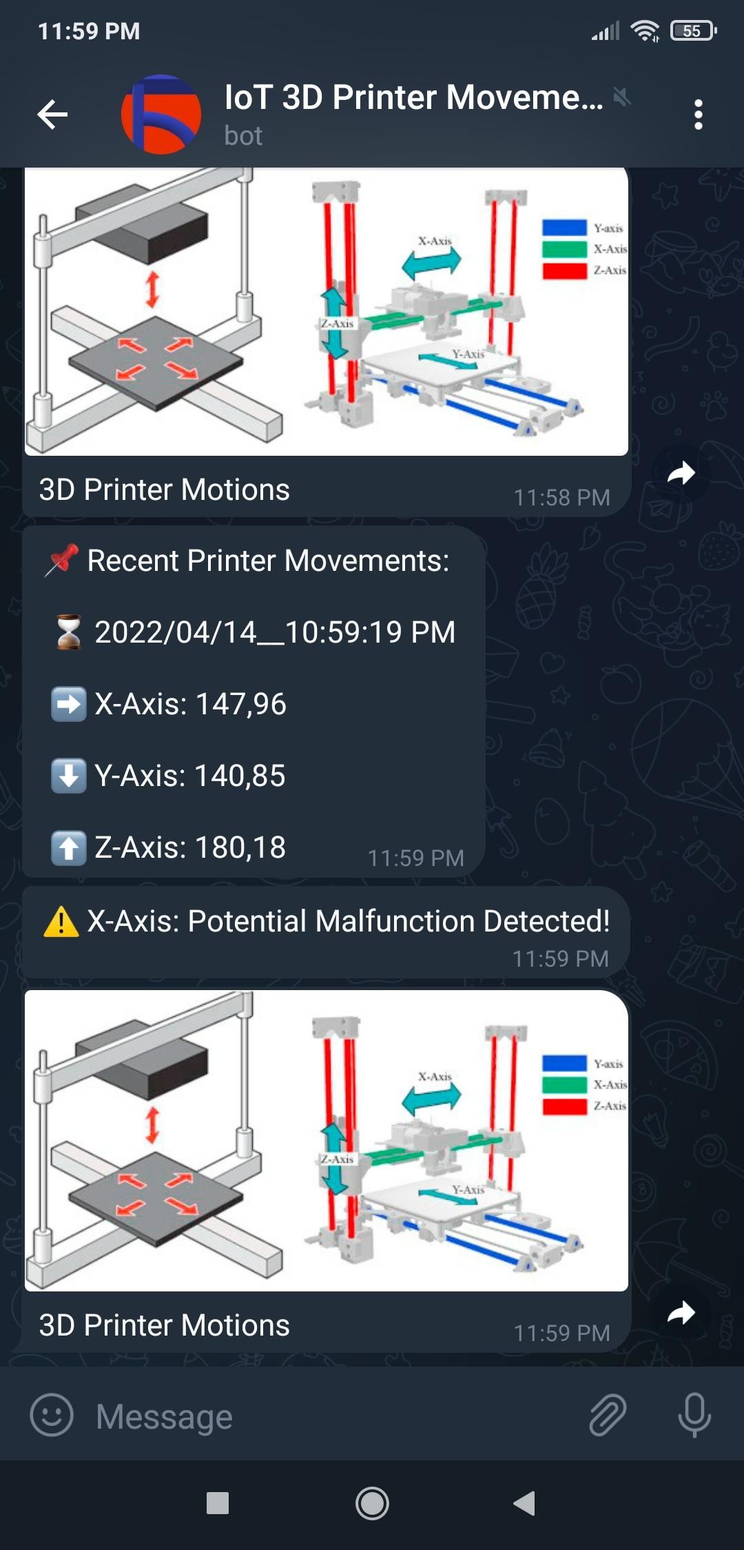 AI-driven IoT 3D Printer Motion & Status Tracker W/ Telegram : 18 Steps ...