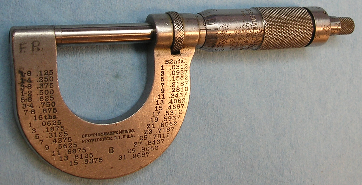 How to Adjust an Older Micrometer : 10 Steps (with Pictures ...