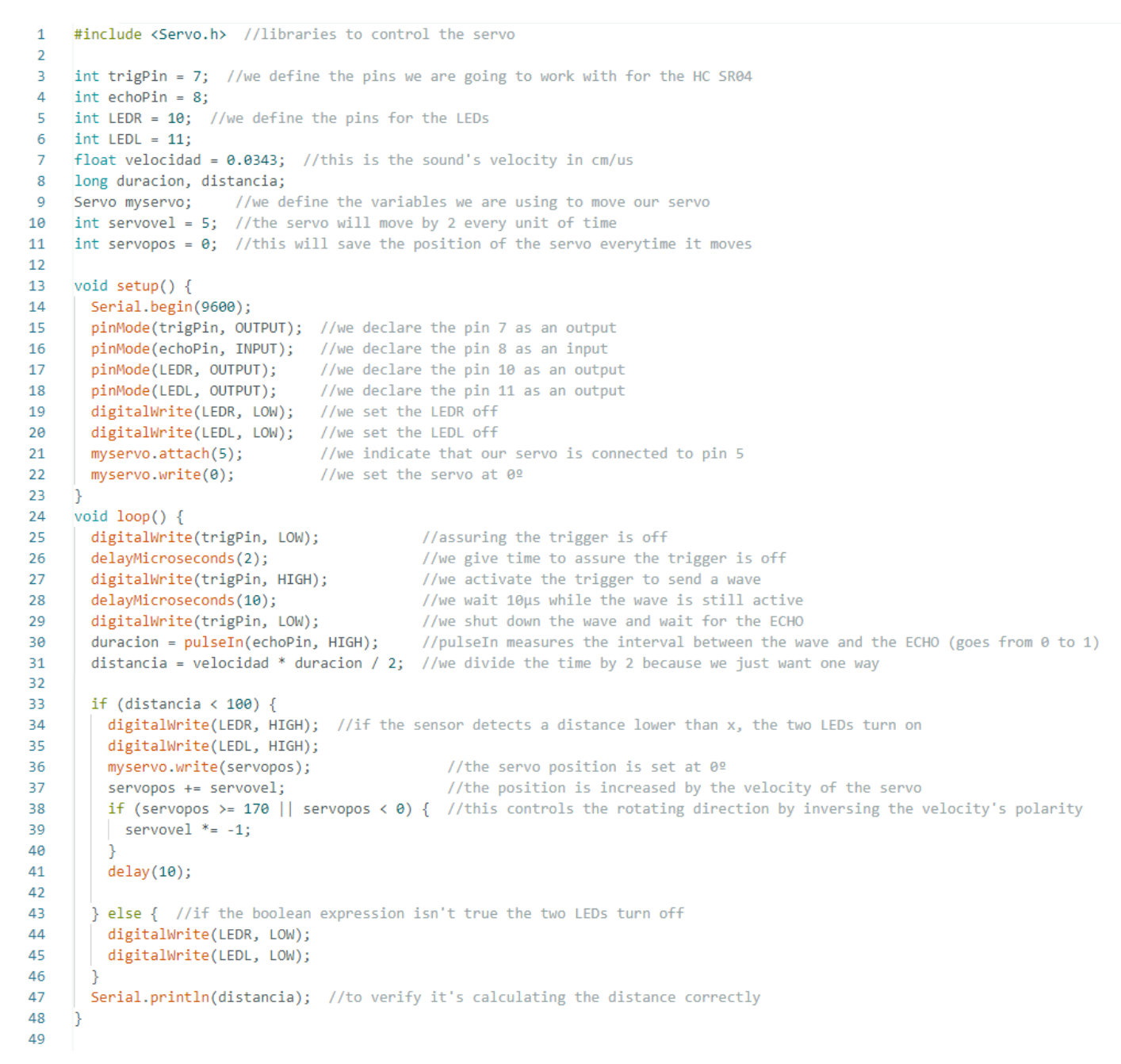 The Undead : 3 Steps - Instructables