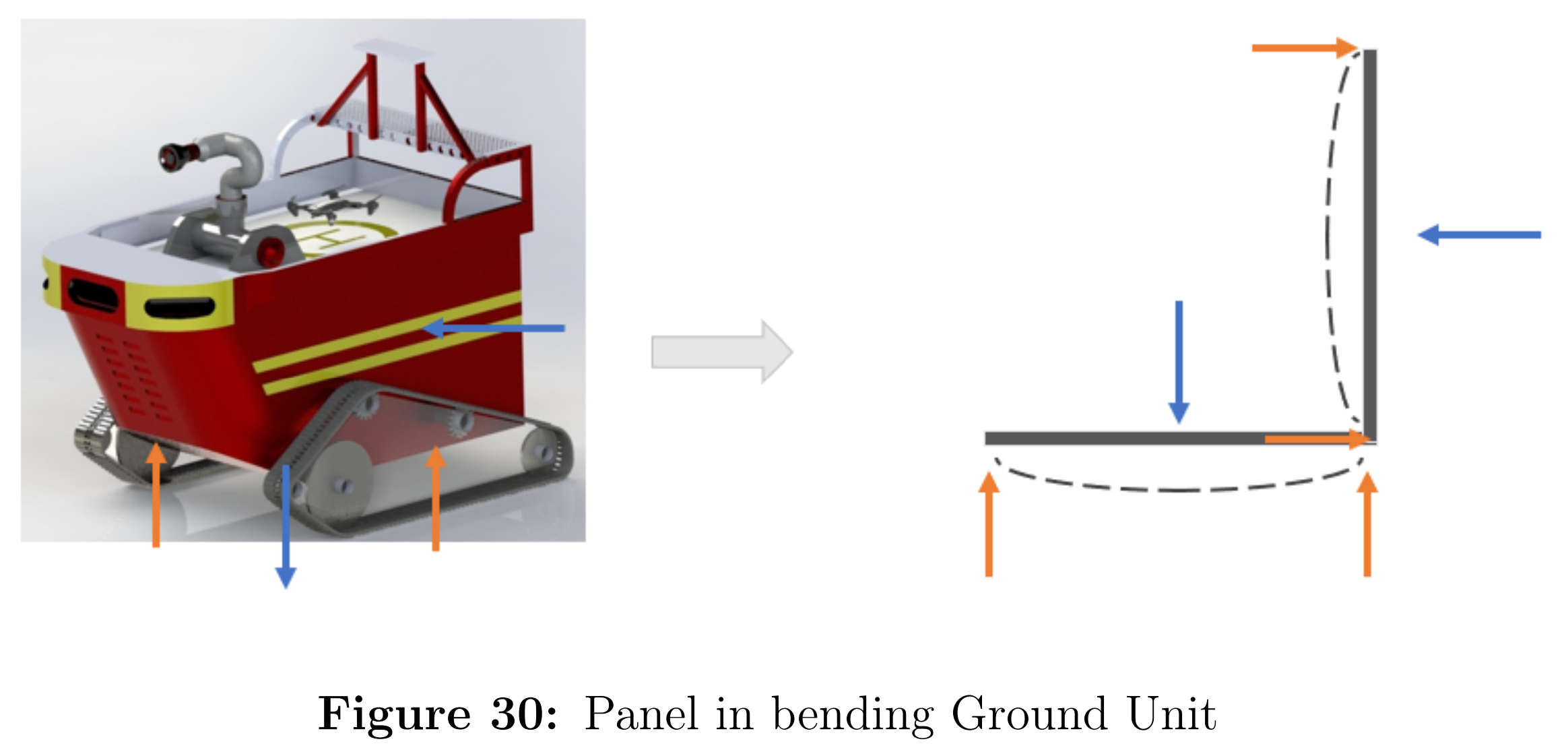 Fire-dog Robot : 15 Steps (with Pictures) - Instructables