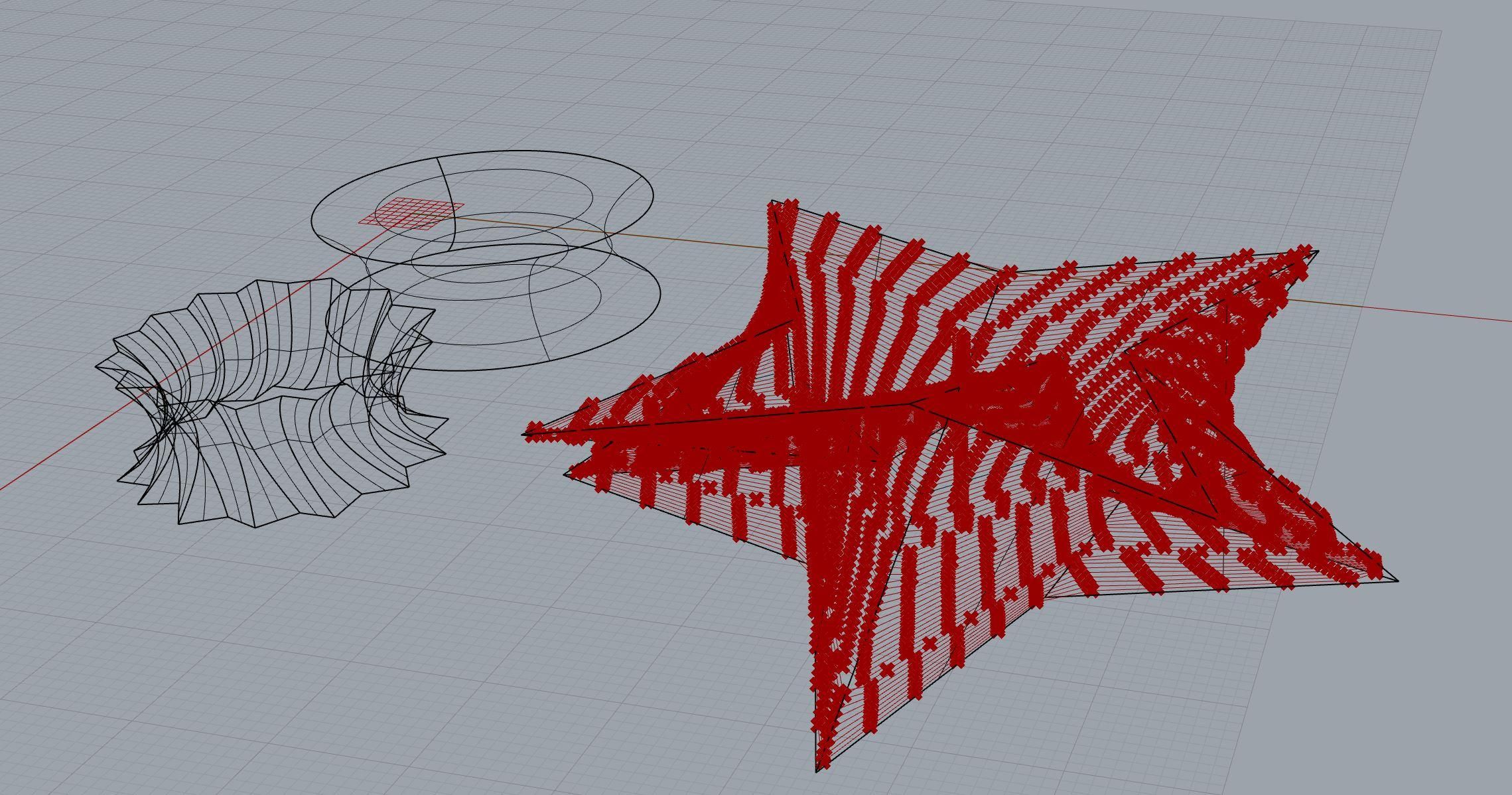 Project 4 : 4 Steps - Instructables