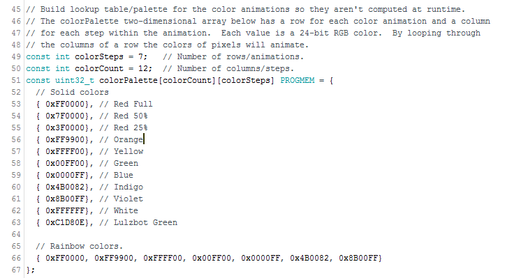 Illuminated Neopixel Sign With IR Remote Control : 8 Steps (with ...