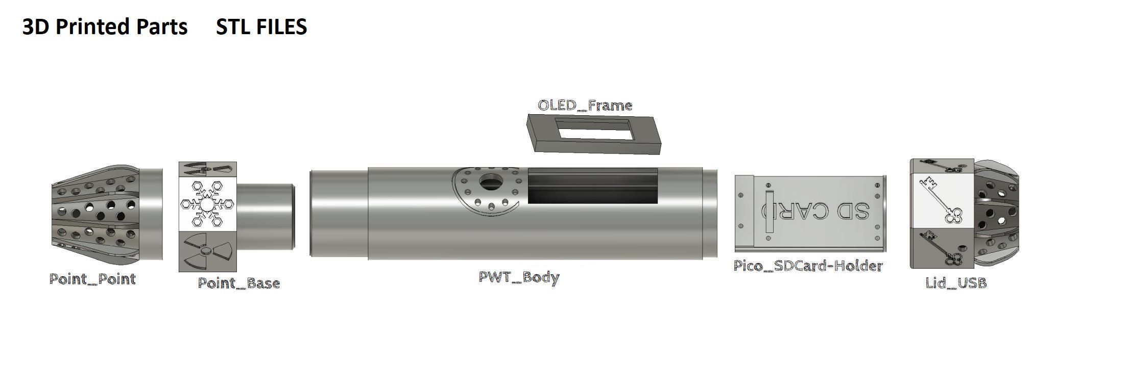 Password Safe / Keyboard Injector : 15 Steps (with Pictures ...
