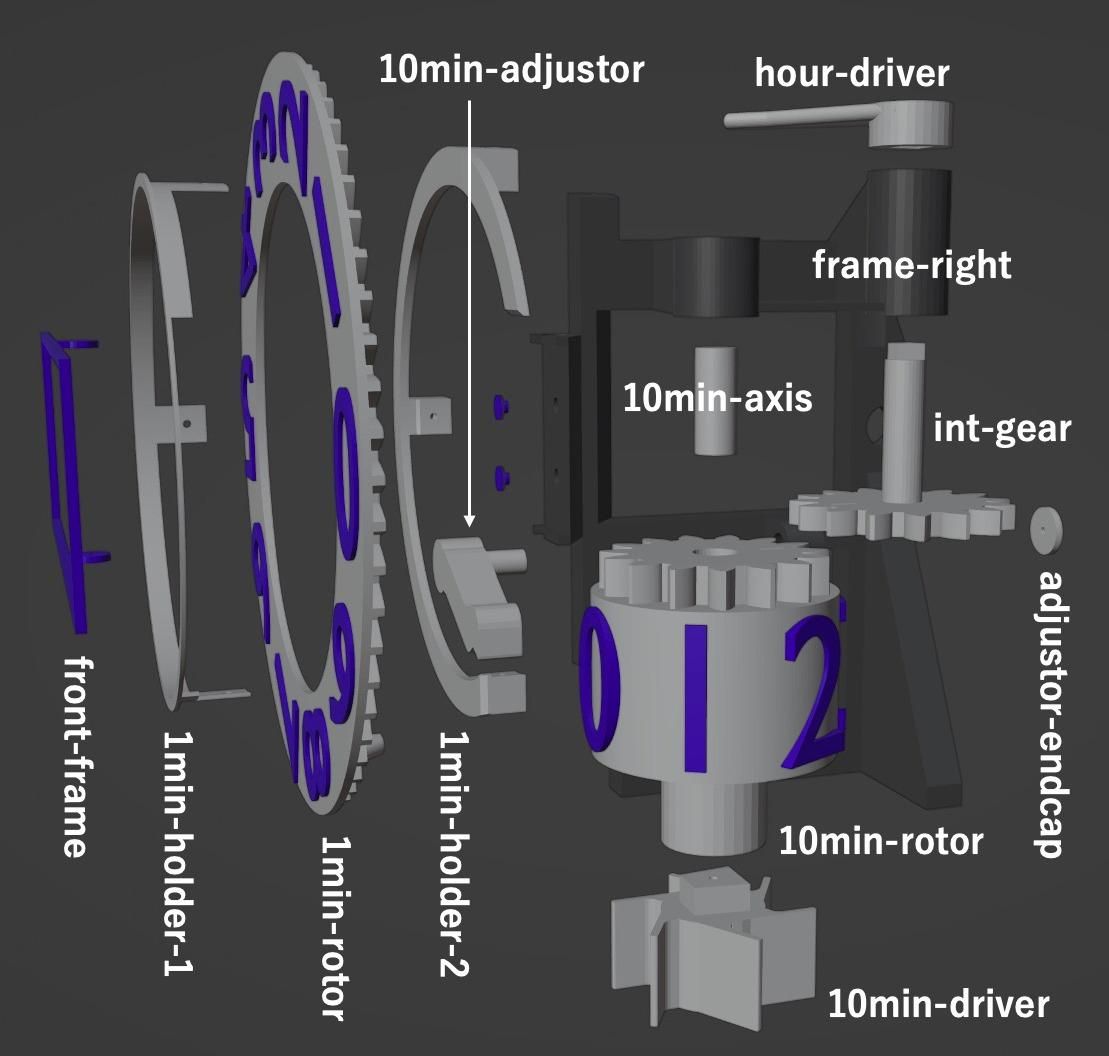 Triaxial Numechron Clock : 10 Steps (with Pictures) - Instructables