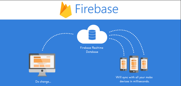 Eco Breathe: Smart-Plant Based Air Purification System : 9 Steps ...
