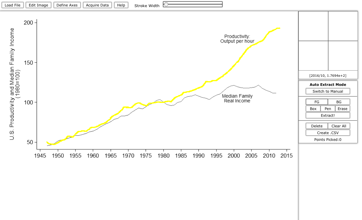 WebPlotDigitizer, Styling Graphs & Plotly : 7 Steps - Instructables