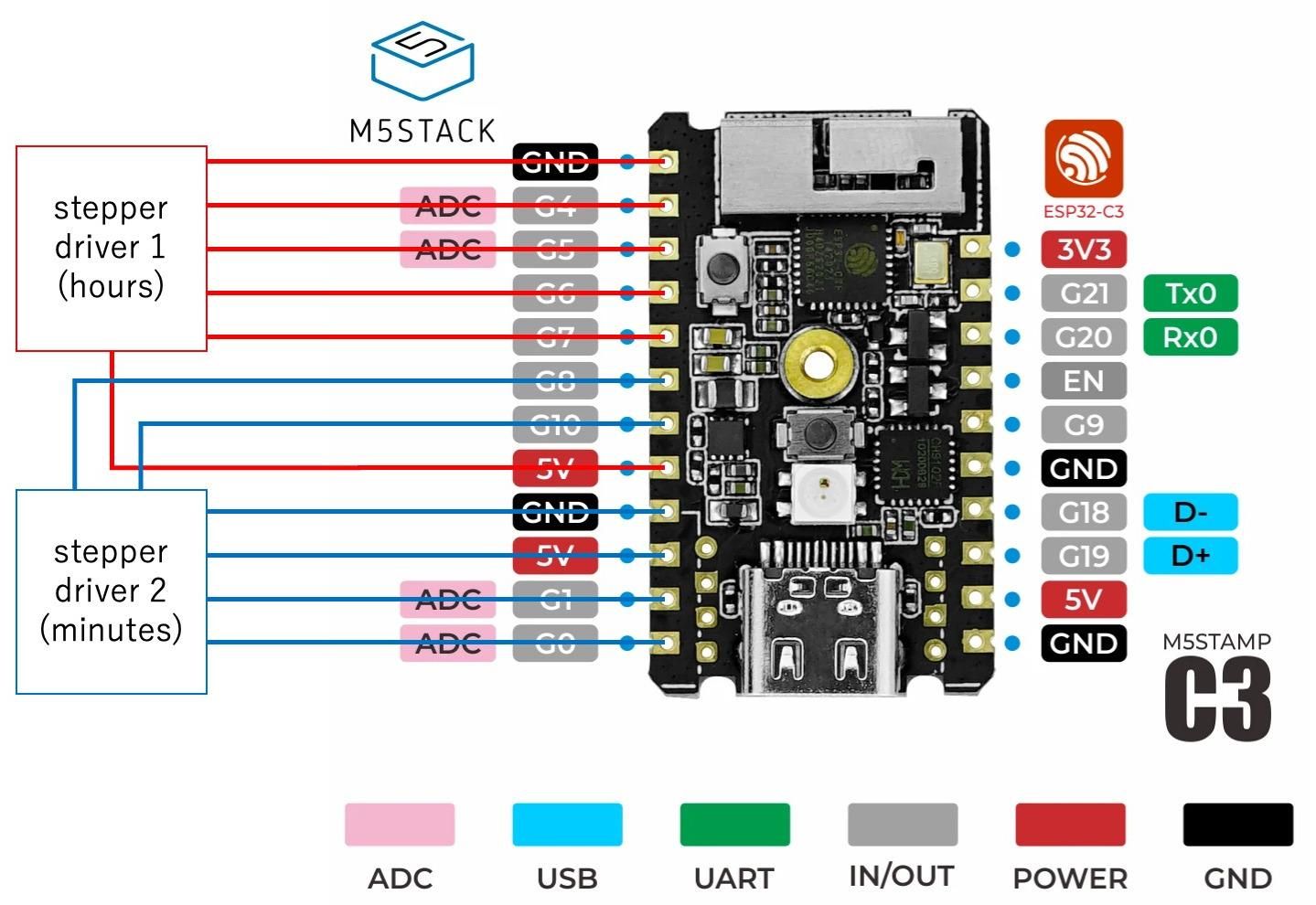 Digital Crazy Hours and Minutes - WiFi Sync Clock : 6 Steps (with ...