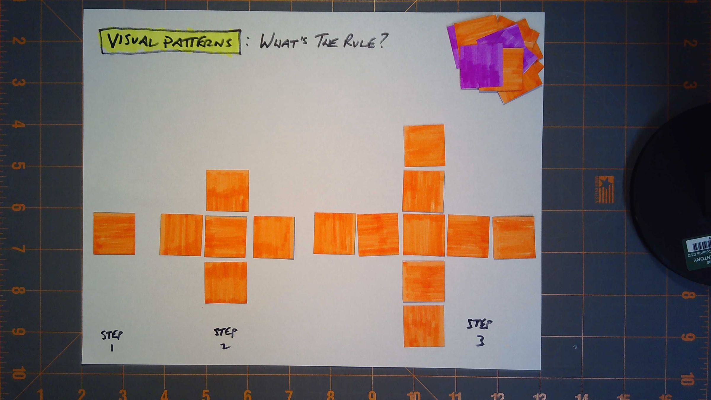 Algebra Manipulatives : 10 Steps (with Pictures) - Instructables