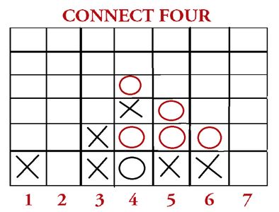 How to Play Connect Four - Instructables