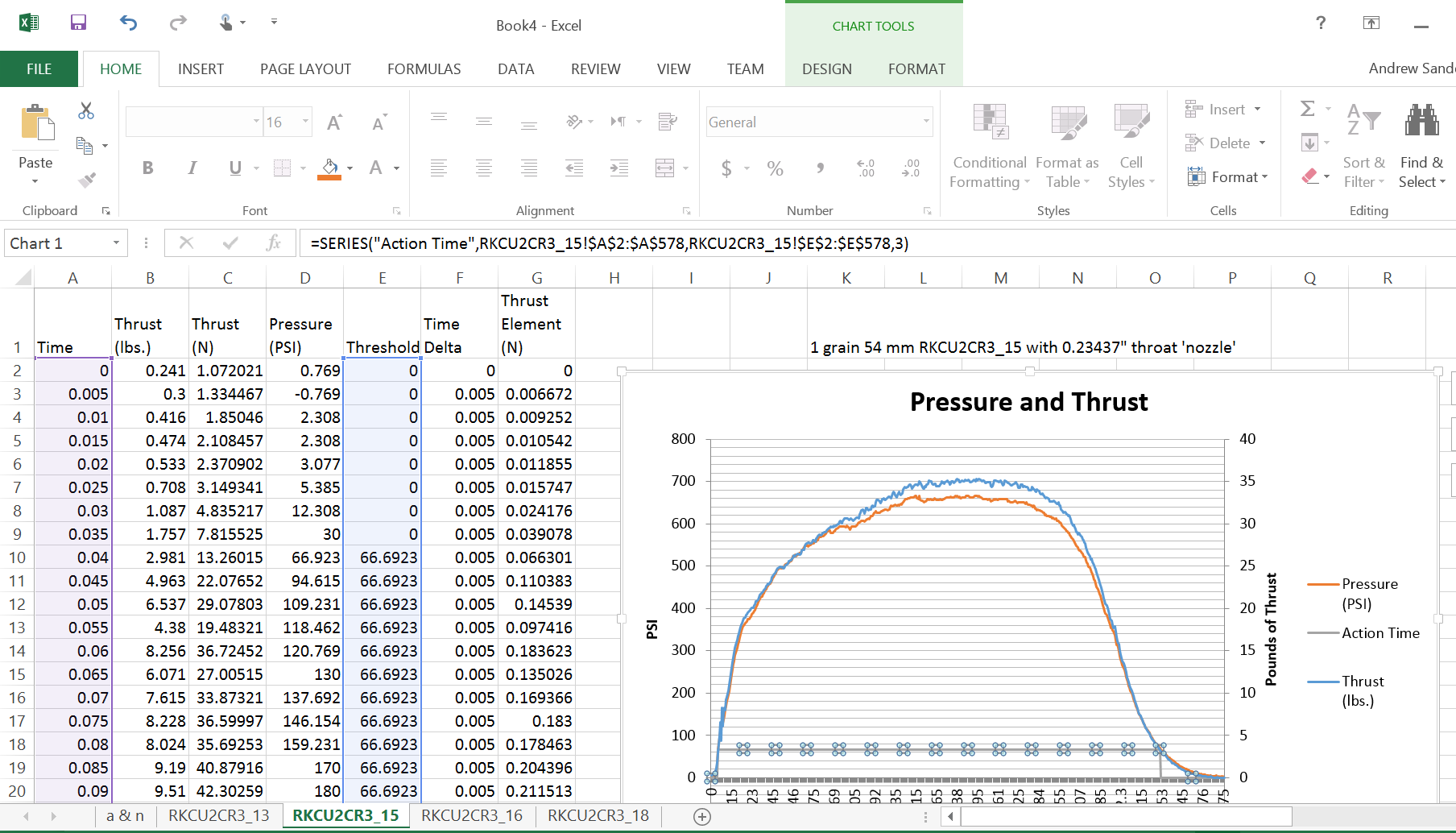 Rocket Propellant Characterization, C++ Excel Automation, Boost Property Tree and the TC Logger ...