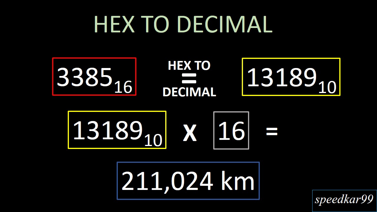 DIY: Odometer Reprogramming : 11 Steps - Instructables