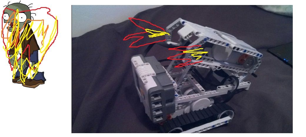 Lego NXT MLRS : 11 Steps - Instructables