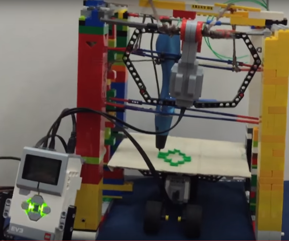 LEGO Mindstorms EV3D Printer : 6 Steps (with Pictures) - Instructables