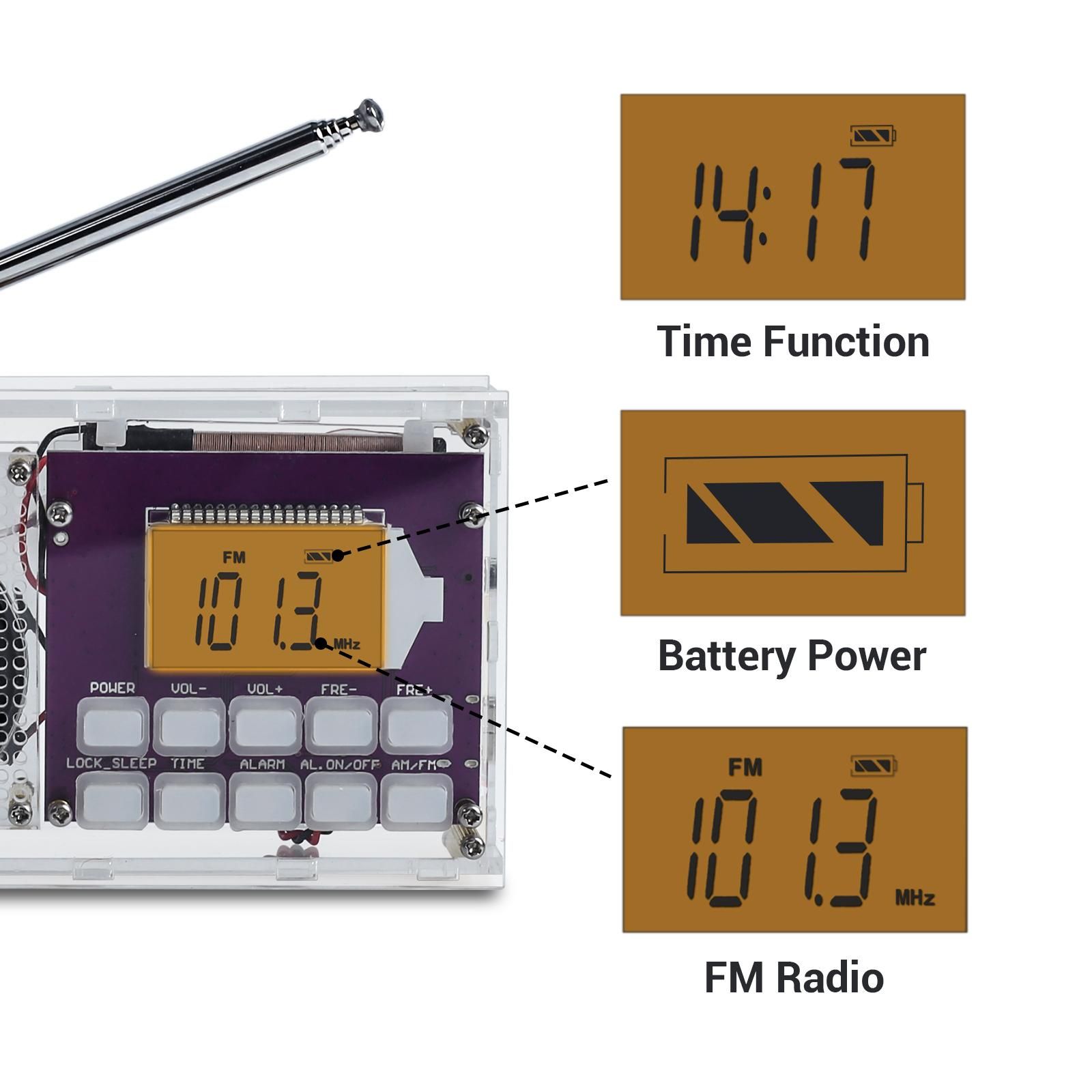 DIY Radio Kit Assembly Projects for Adults FM Radio Kit : 20 Steps ...