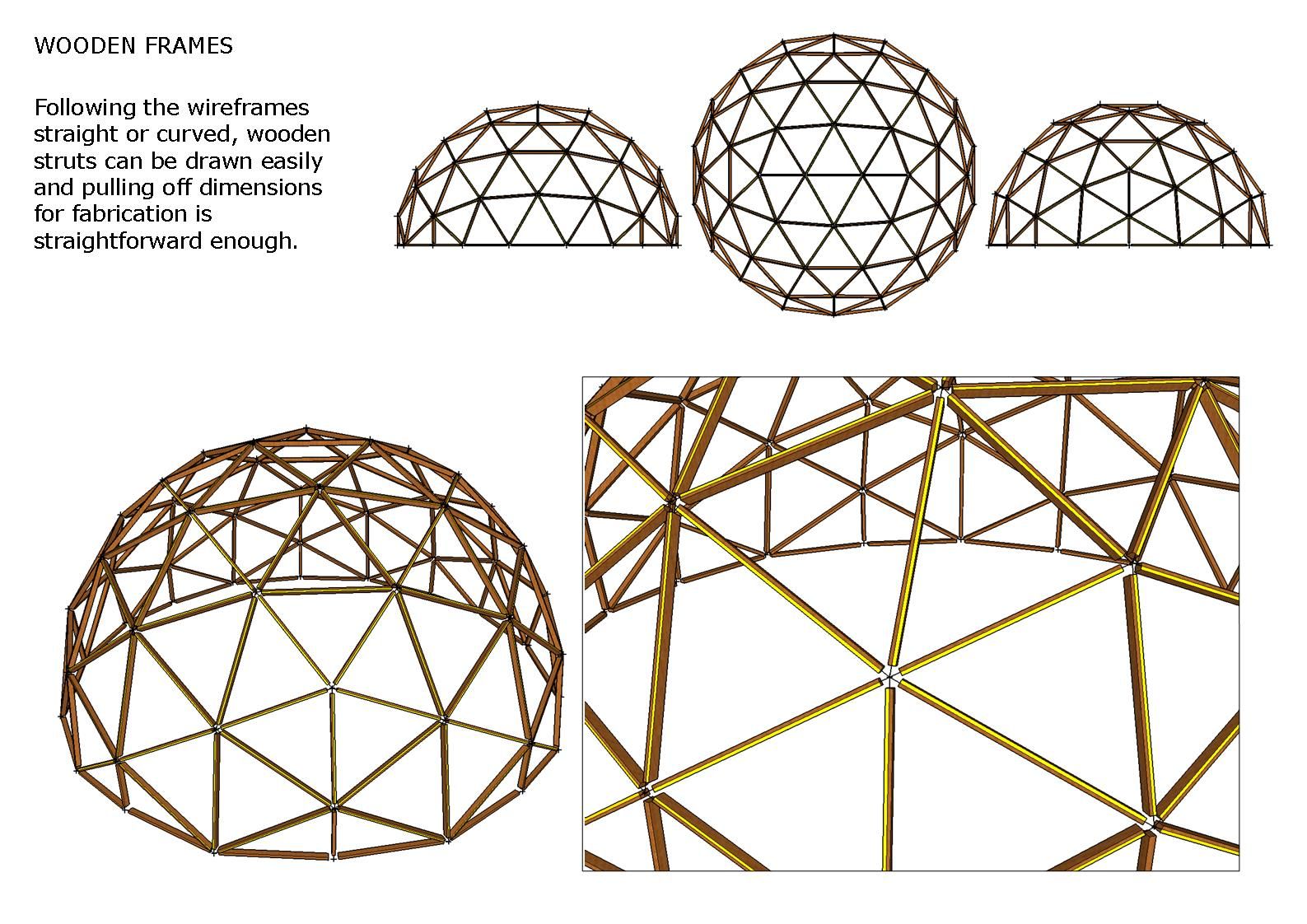 Geodesic Dome : 6 Steps (with Pictures) - Instructables