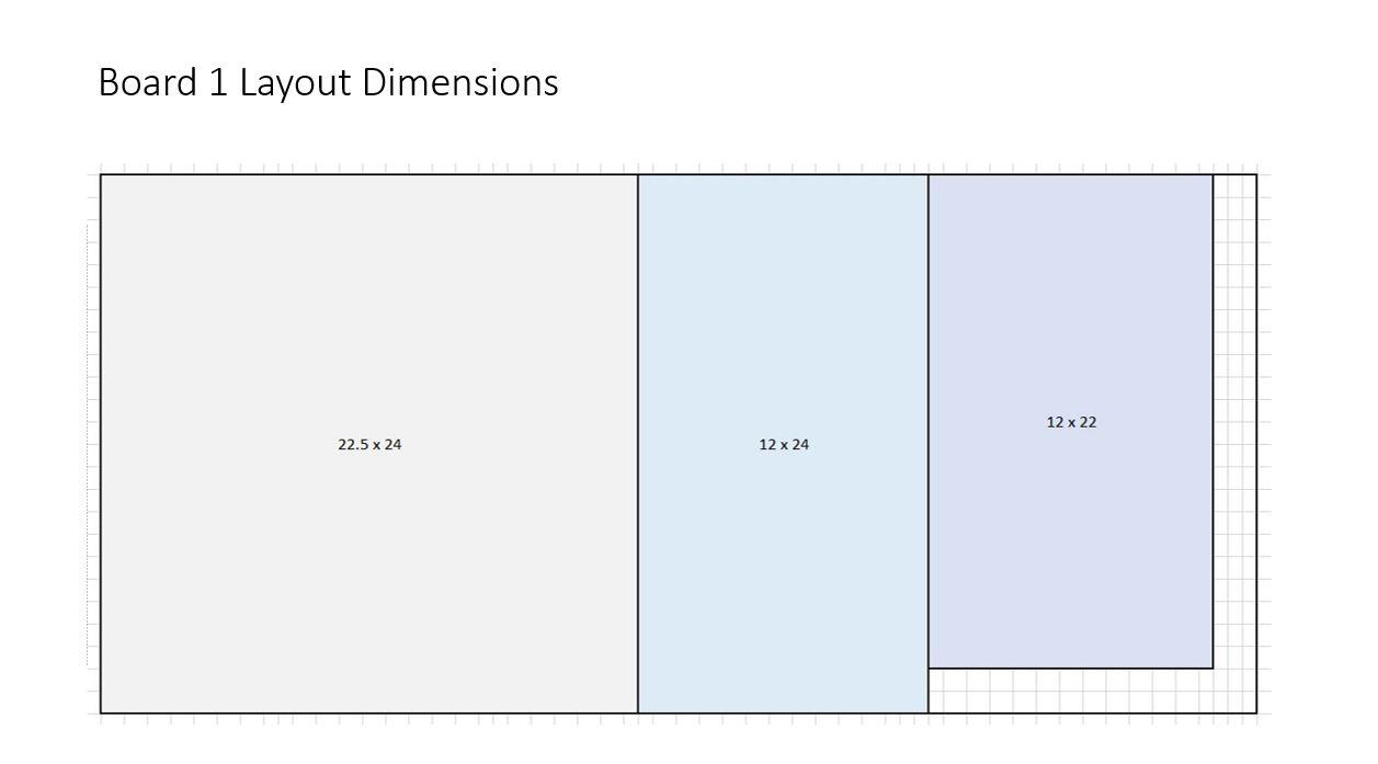 Controlling Pumps With Raspberry Pi and GUI Touchscreen: Perfect Pour ...