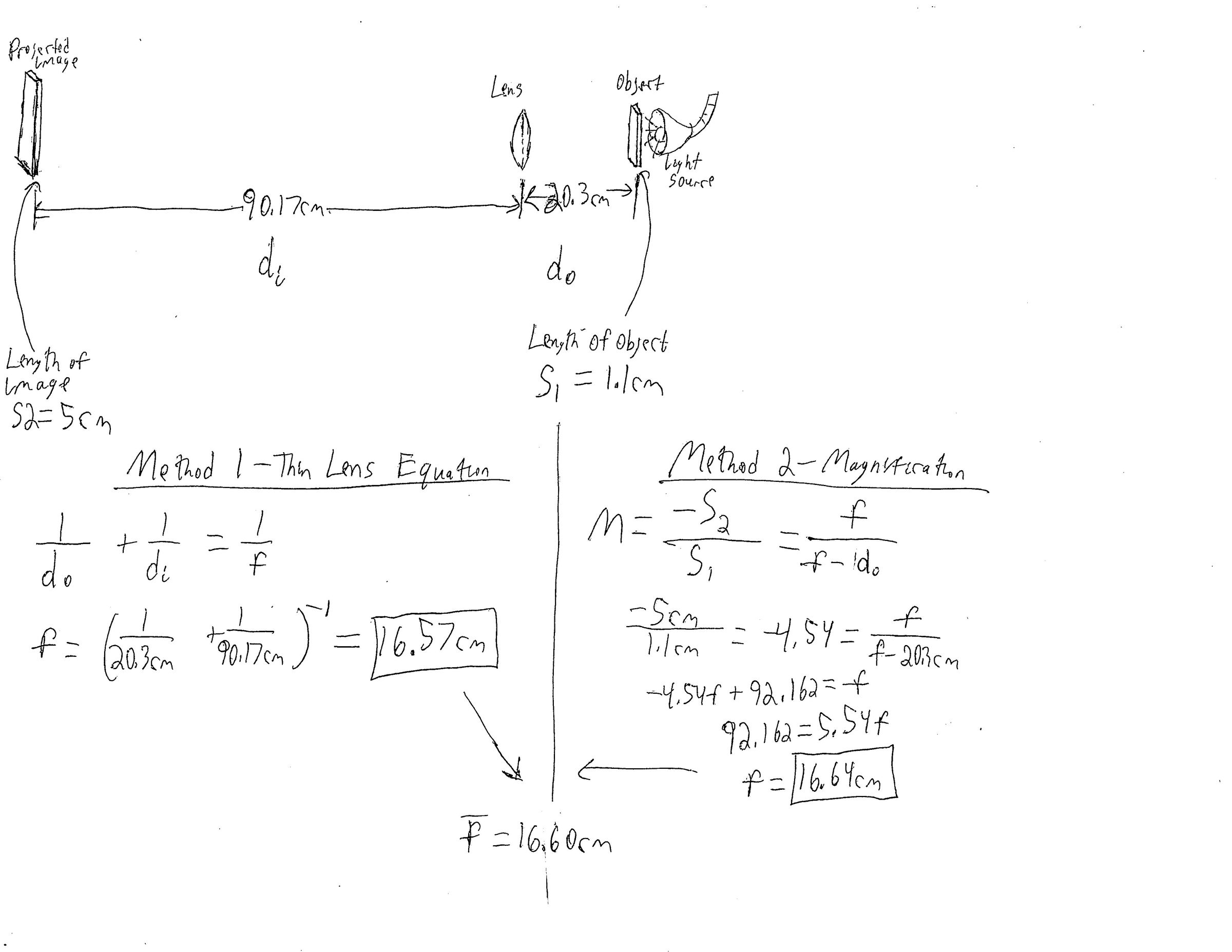 Laptop Projector : 5 Steps - Instructables
