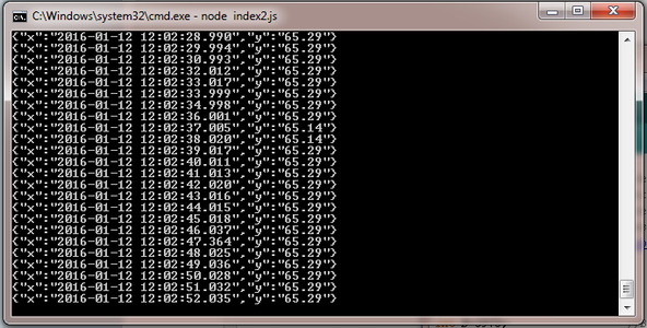 Real Time Temperature Logging With Arduino Nodejs And Plotly 8 0270