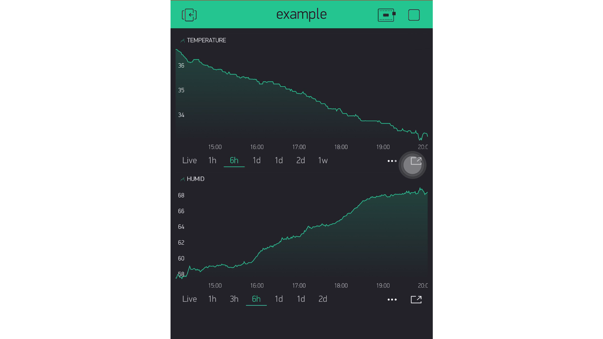Humidity Sensor Calibration : 7 Steps - Instructables