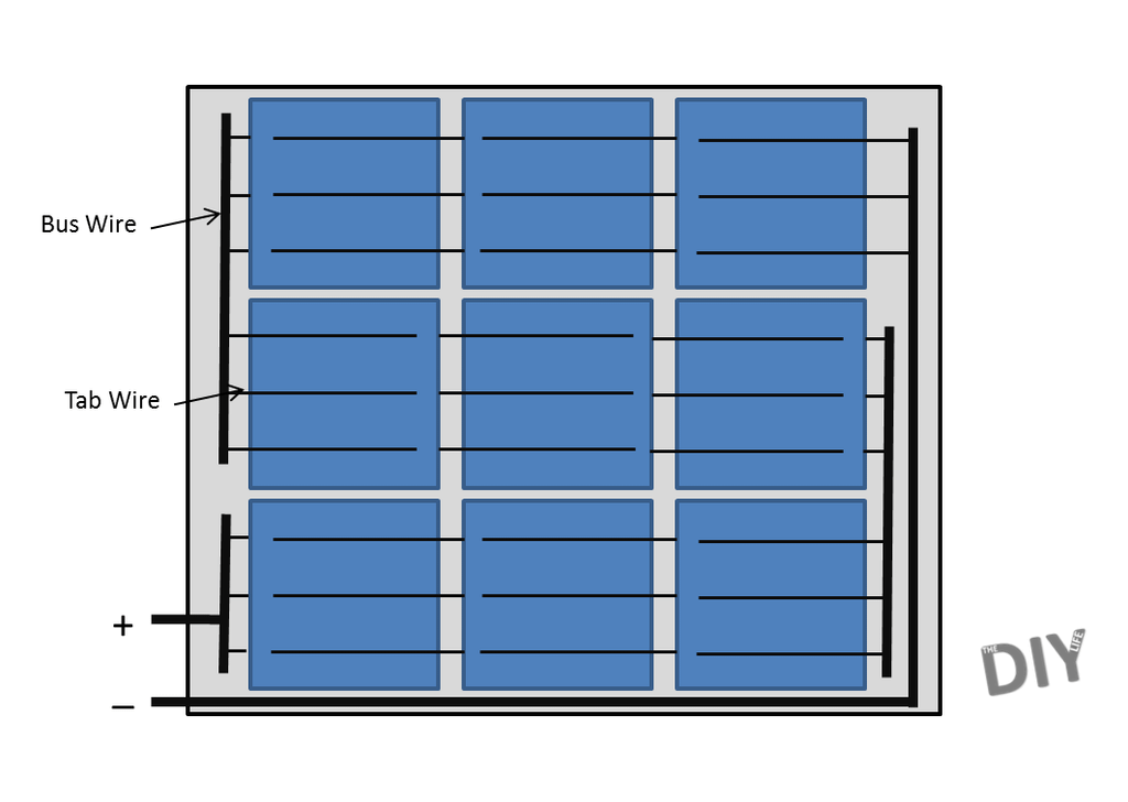 Solar Panel Size Guide: How Big Is A Solar Panel? Unbound, 40% OFF