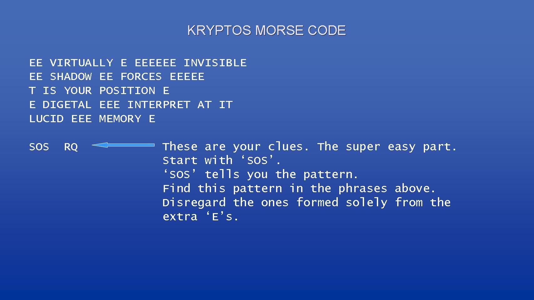 HOW TO SOLVE SANBORN'S KRYPTOS: PART 2 - PALIMPSEST : 10 Steps ...