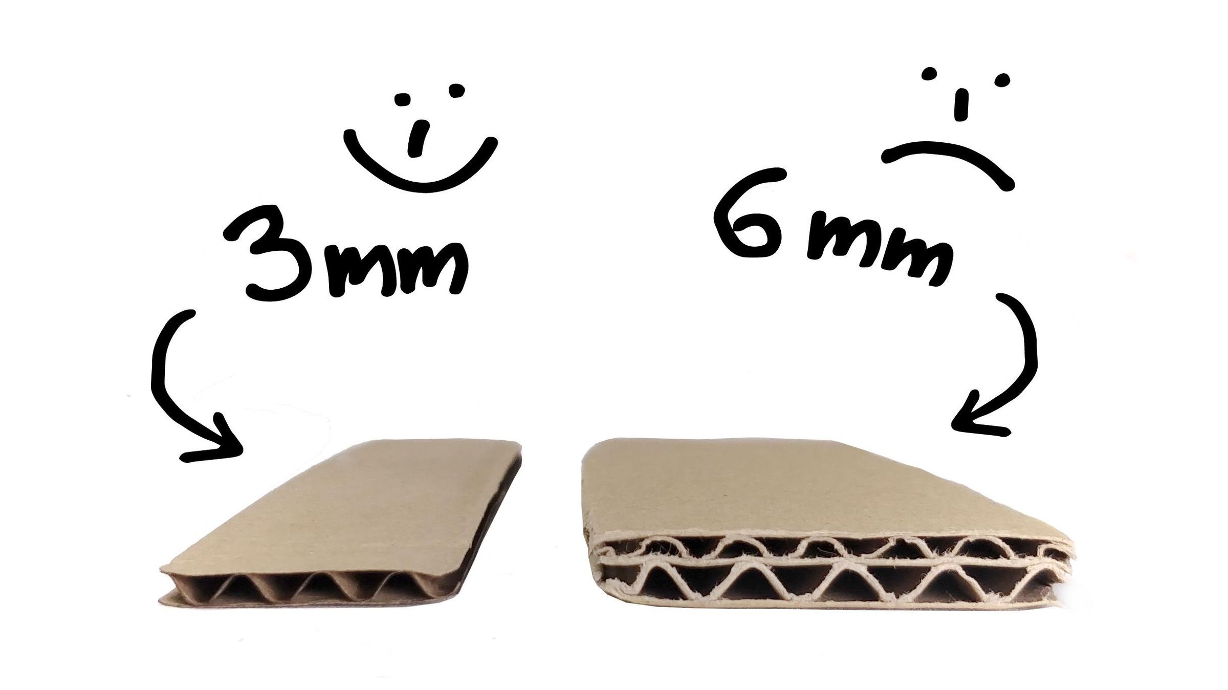 Easy Robotics With Cardboard and BBC Micro:Bit : 5 Steps - Instructables