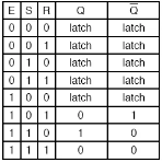 2 Player Microbit Pong : 7 Steps - Instructables