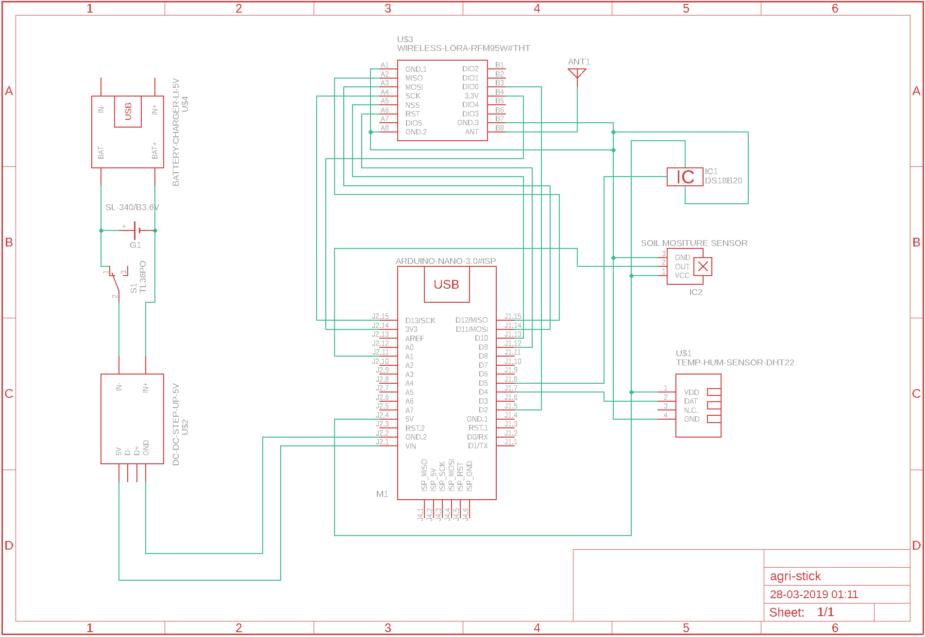 Agri-Stick : 28 Steps (with Pictures) - Instructables