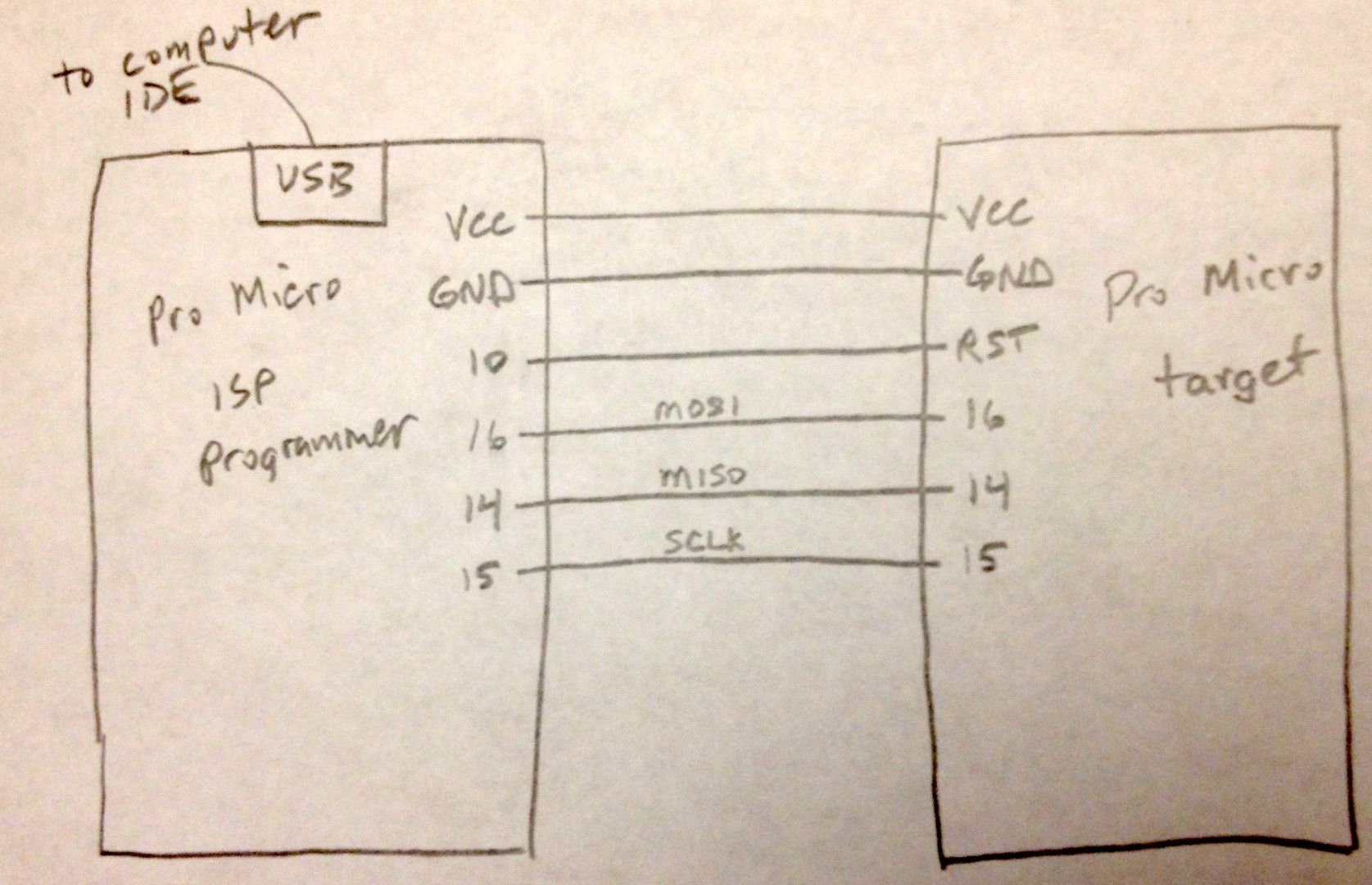How to Upload Sketches to Pro Micro/Leonardo Via Serial Bluetooth : 12 ...