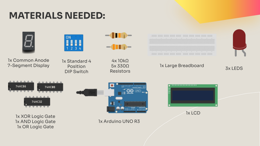 2-Bit Adder With 7-Segment Display and LCD : 6 Steps (with Pictures) - Instructables