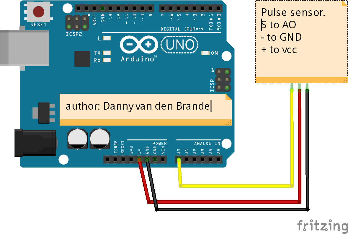 Arduino & Processing - HEART BEAT MONITOR With Pulse Sensor ...