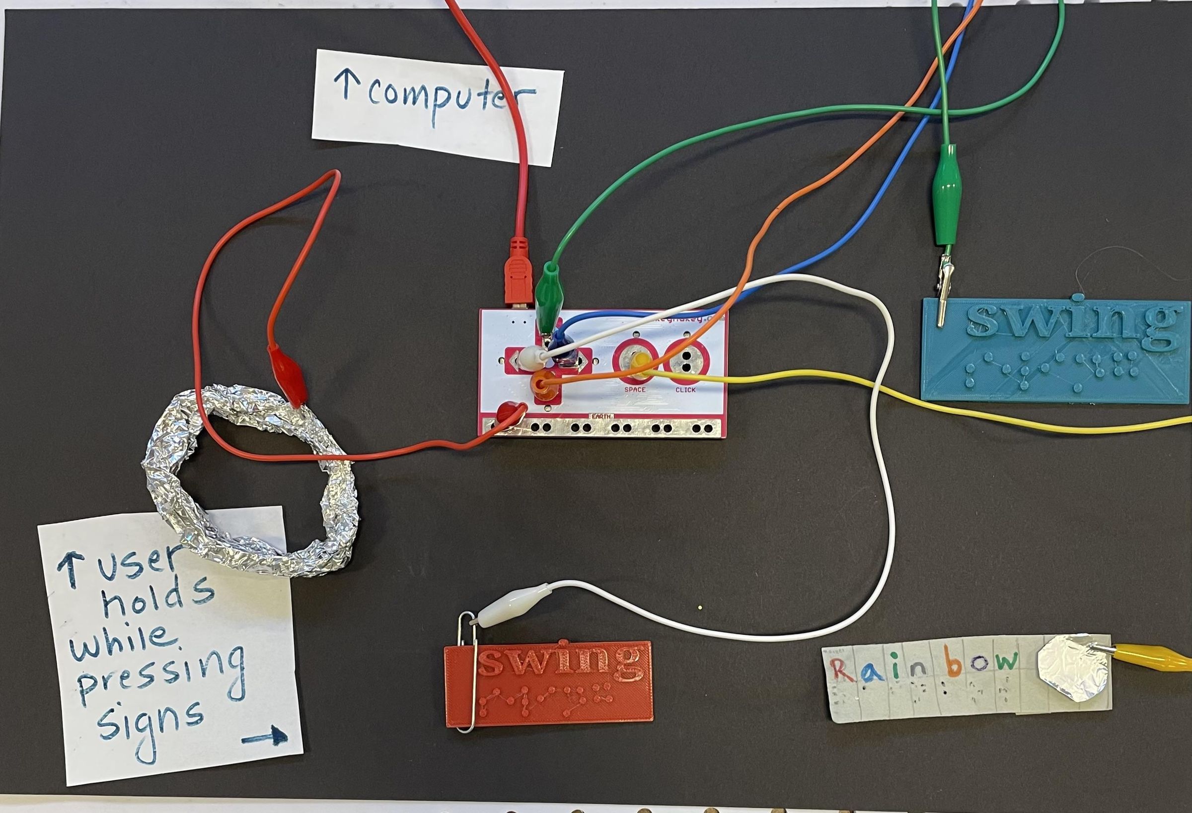 PBL: Design Accessible Playgrounds With Hi-tech or Low-tech Activities ...