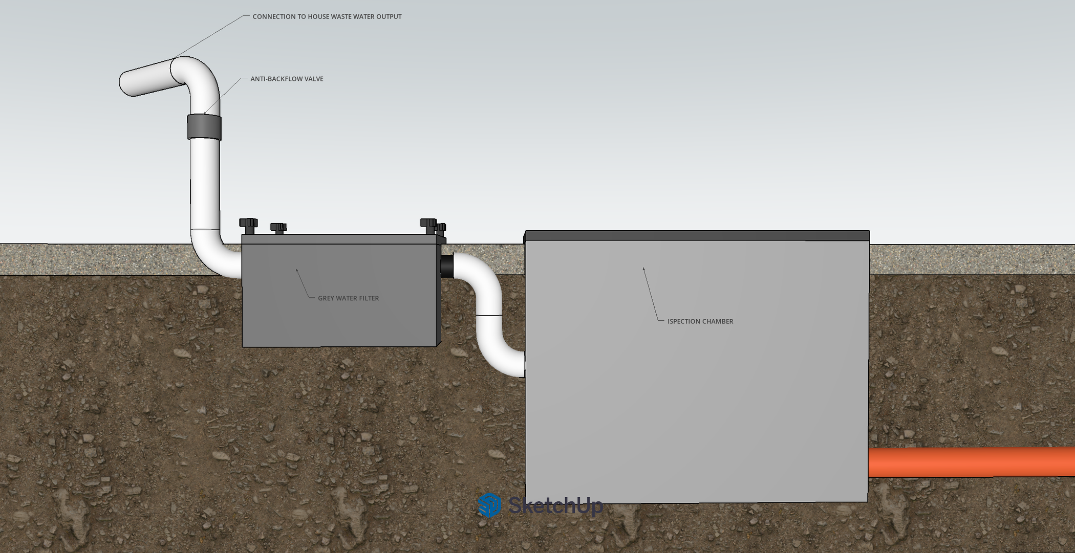 The Gravity Fed Grey Water Home Filter (GWHF): a Zero Energy, Anti ...