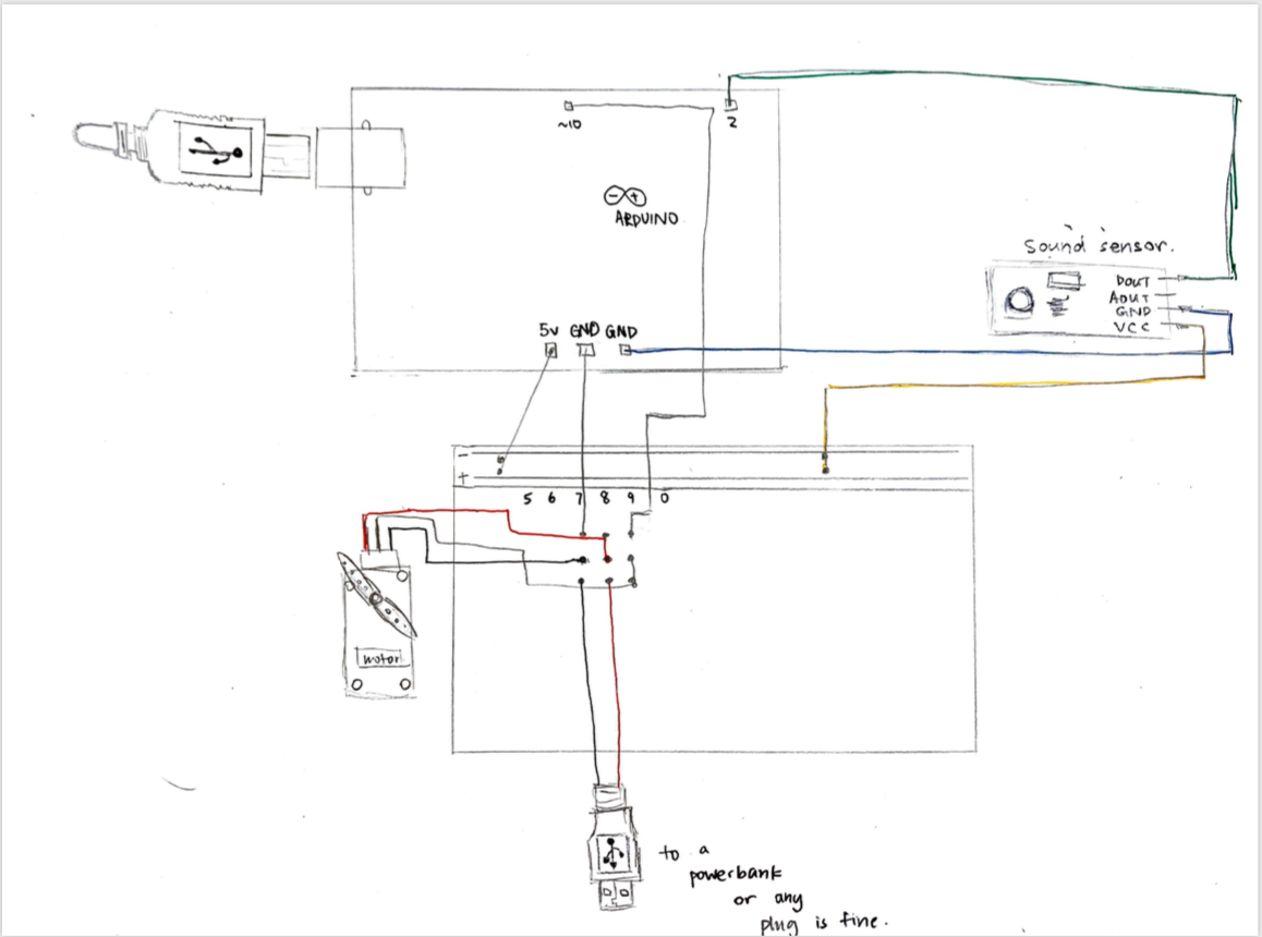 Automatic Twister Spinner : 7 Steps (with Pictures) - Instructables