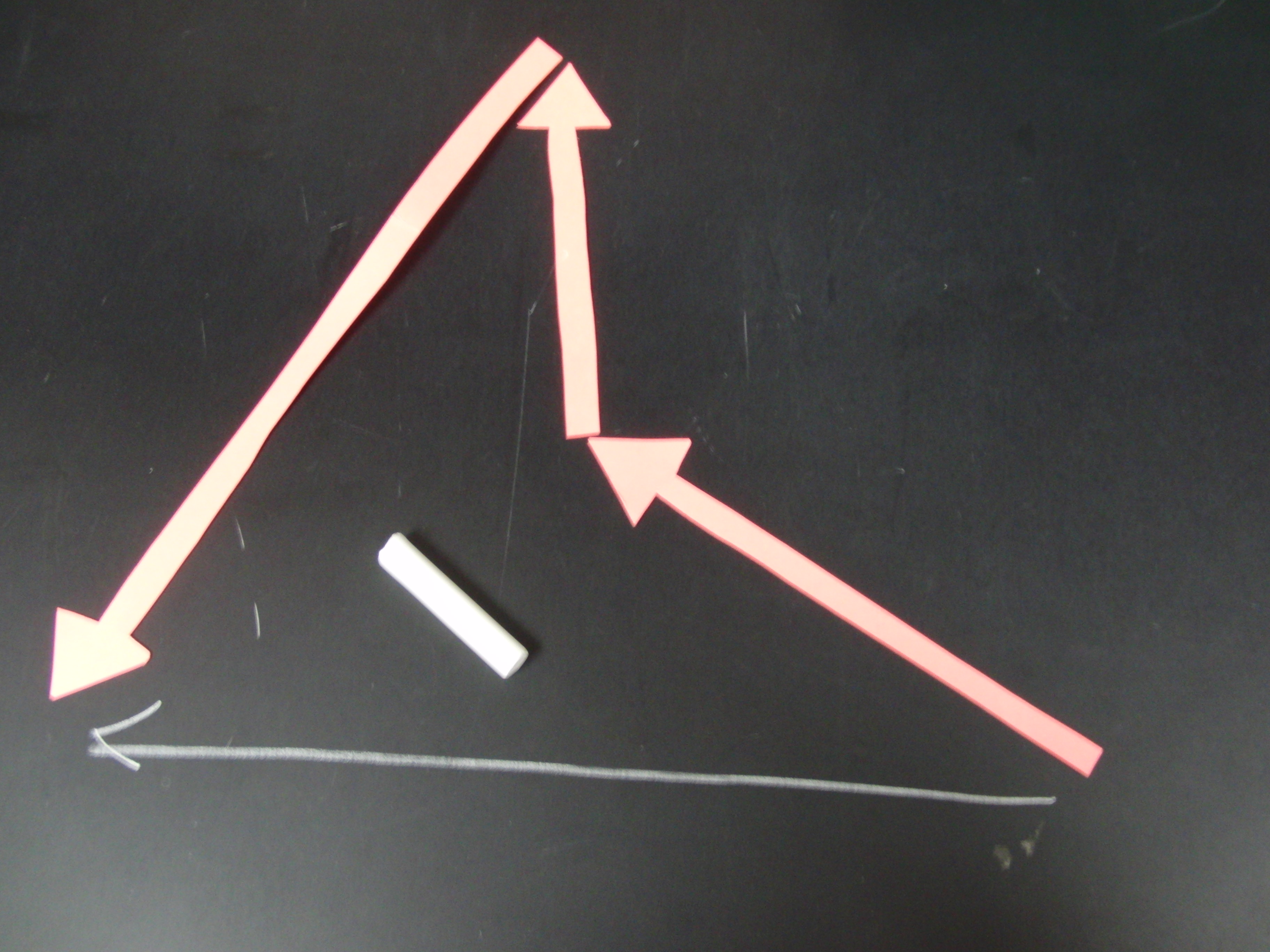 Simple Vector Addition Manipulative - Instructables