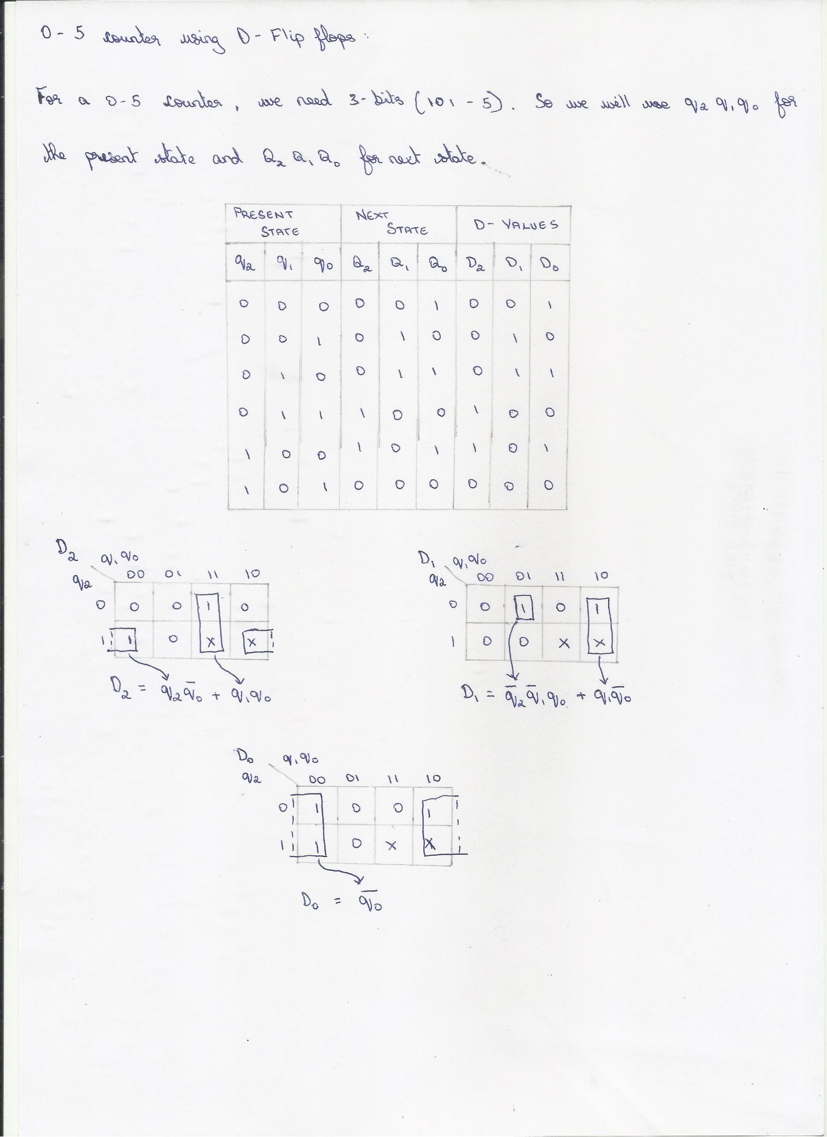 Learning Sequential Logic Design for a Digital Clock : 14 Steps ...