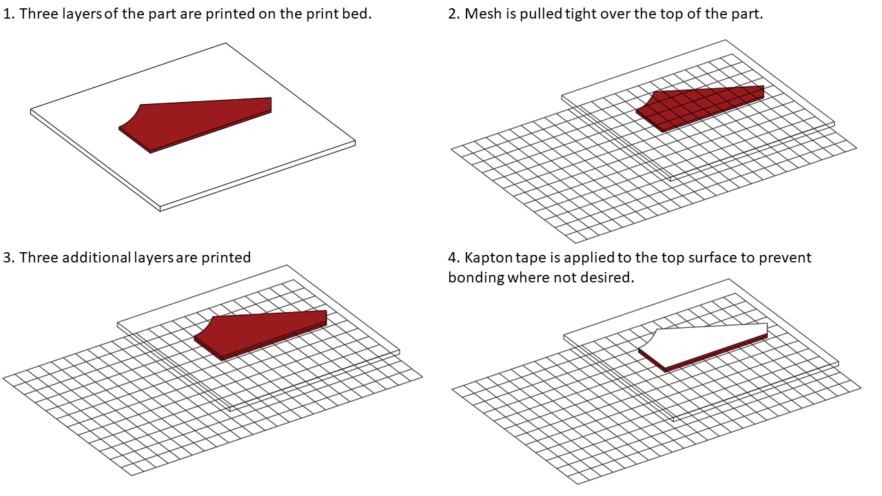 How to 3D Print Multiplanar Origami : 8 Steps - Instructables