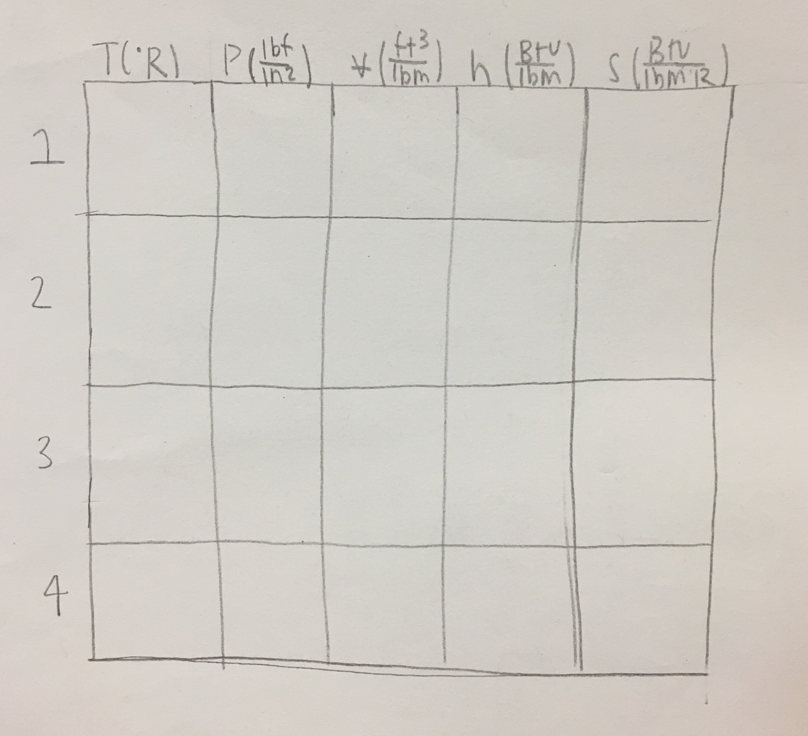 Thermodynamics- Simple Rankine Cycle : 6 Steps (with Pictures ...