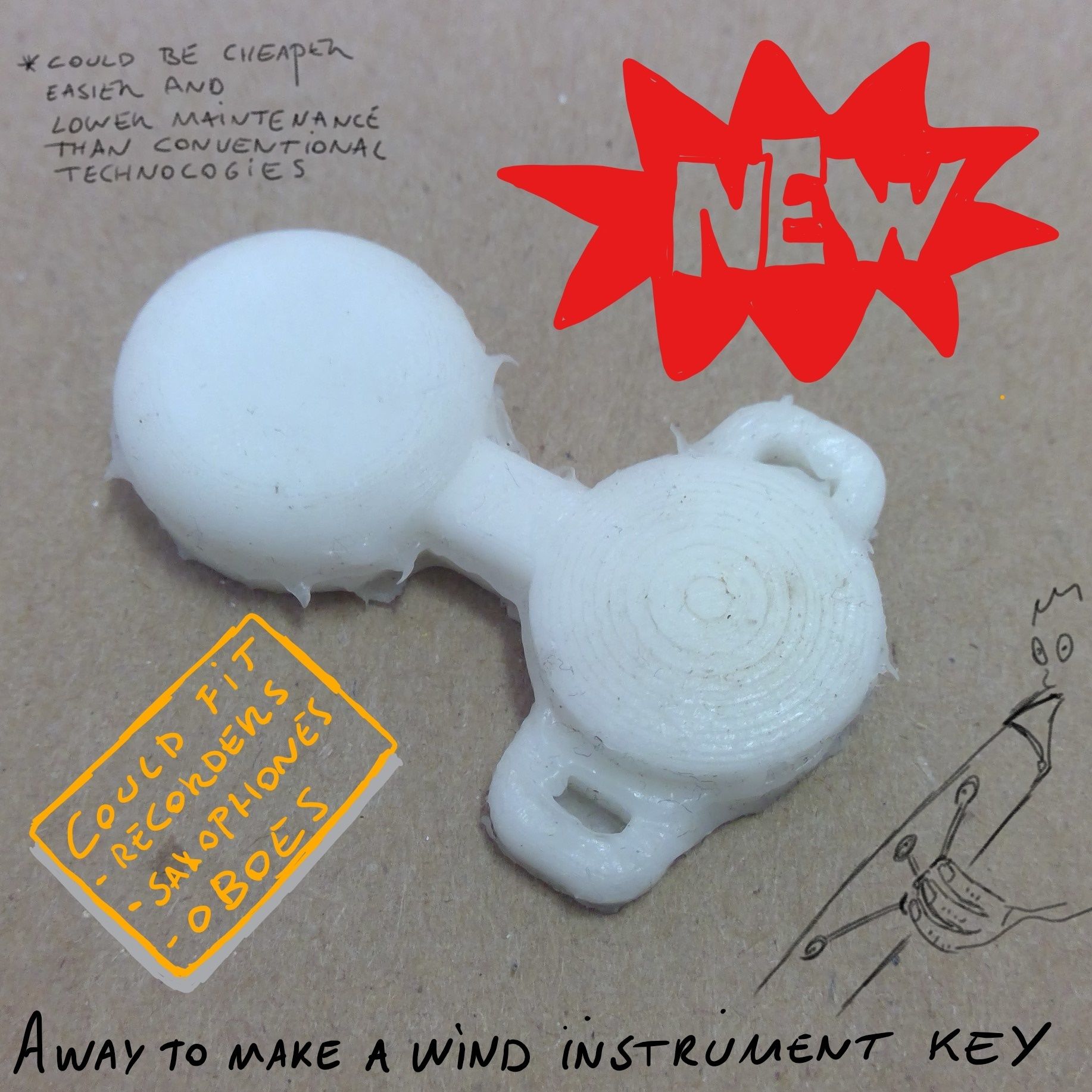 Soft Pneumatic Wind Instrument Key Concept : 7 Steps (with Pictures ...