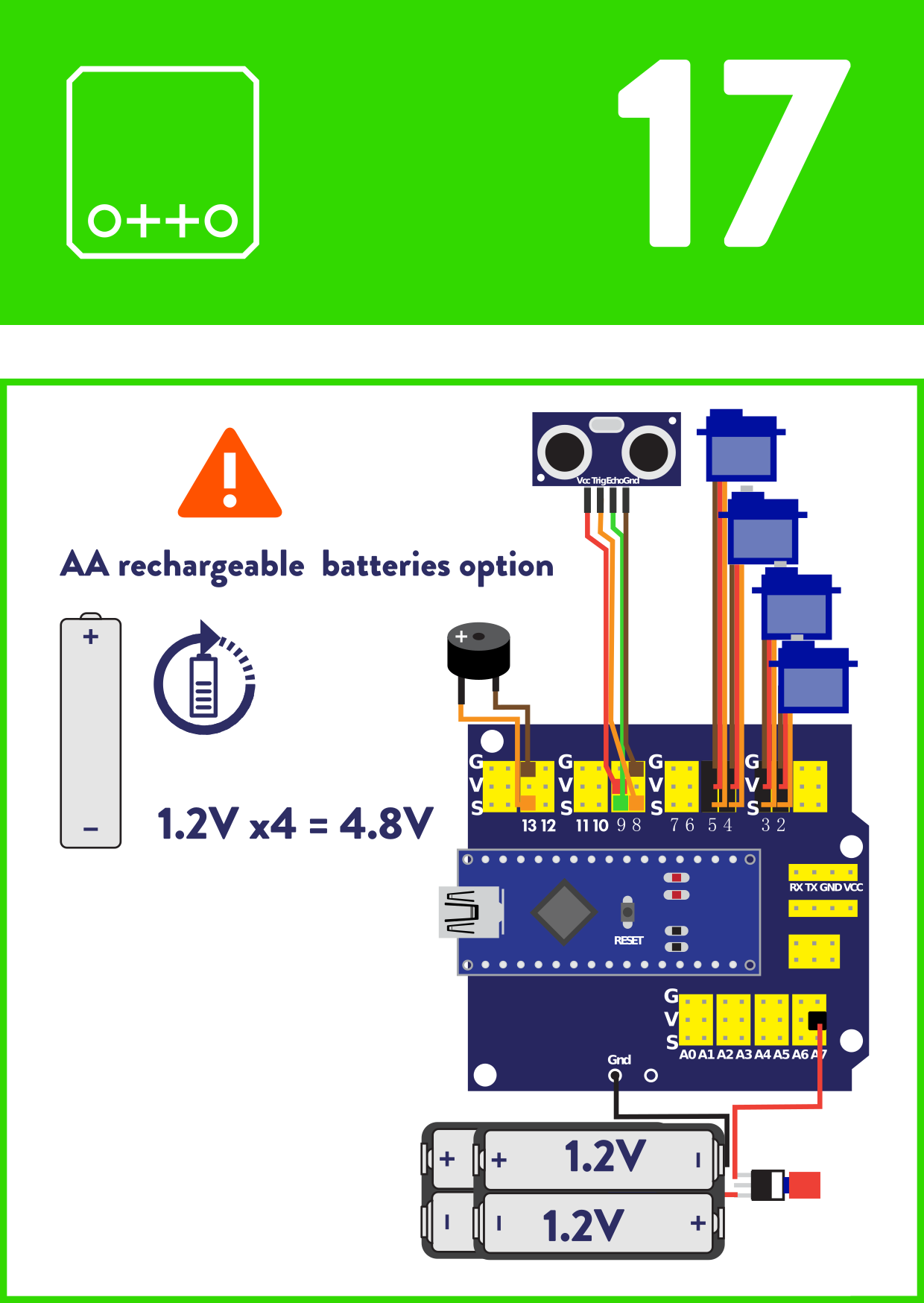 Otto DIY - Build Your Own Robot in One Hour! : 9 Steps (with Pictures ...