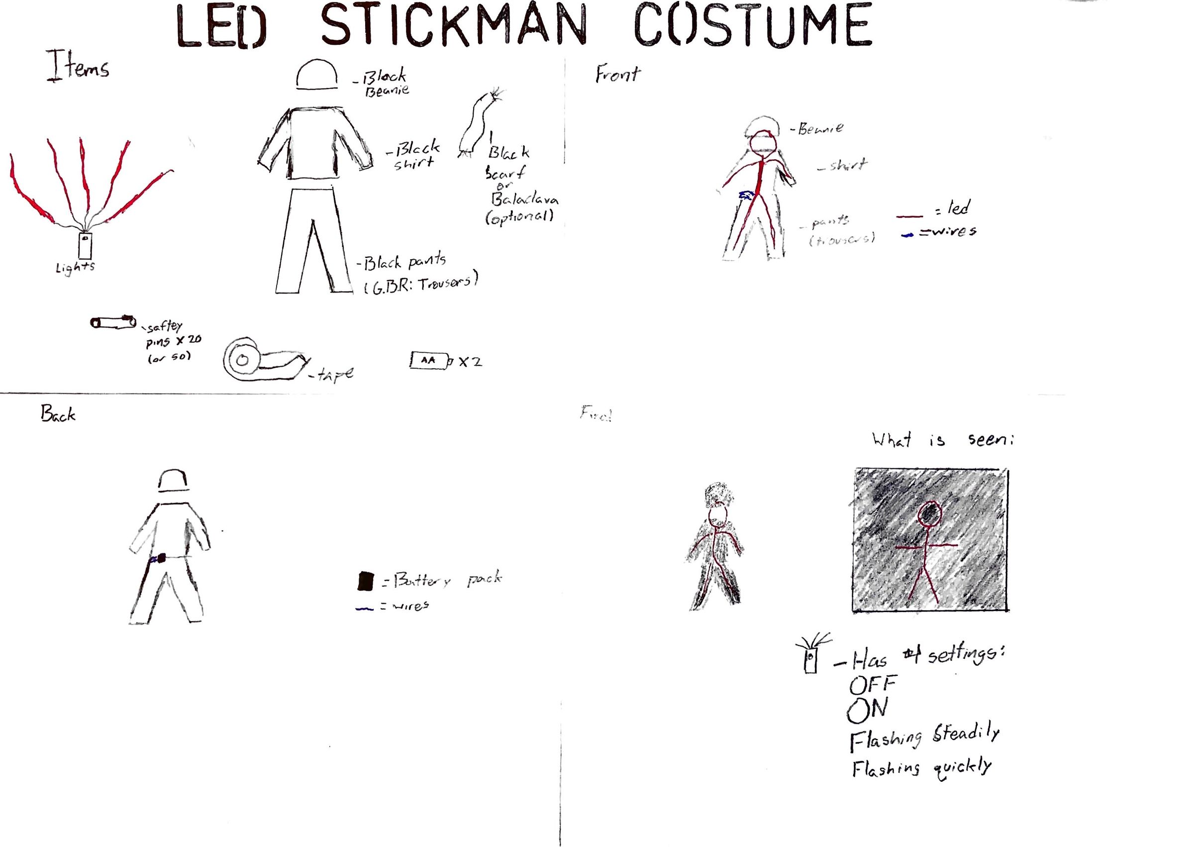 DIY Easy Stickman Costume for Kids and Adults : 4 Steps - Instructables