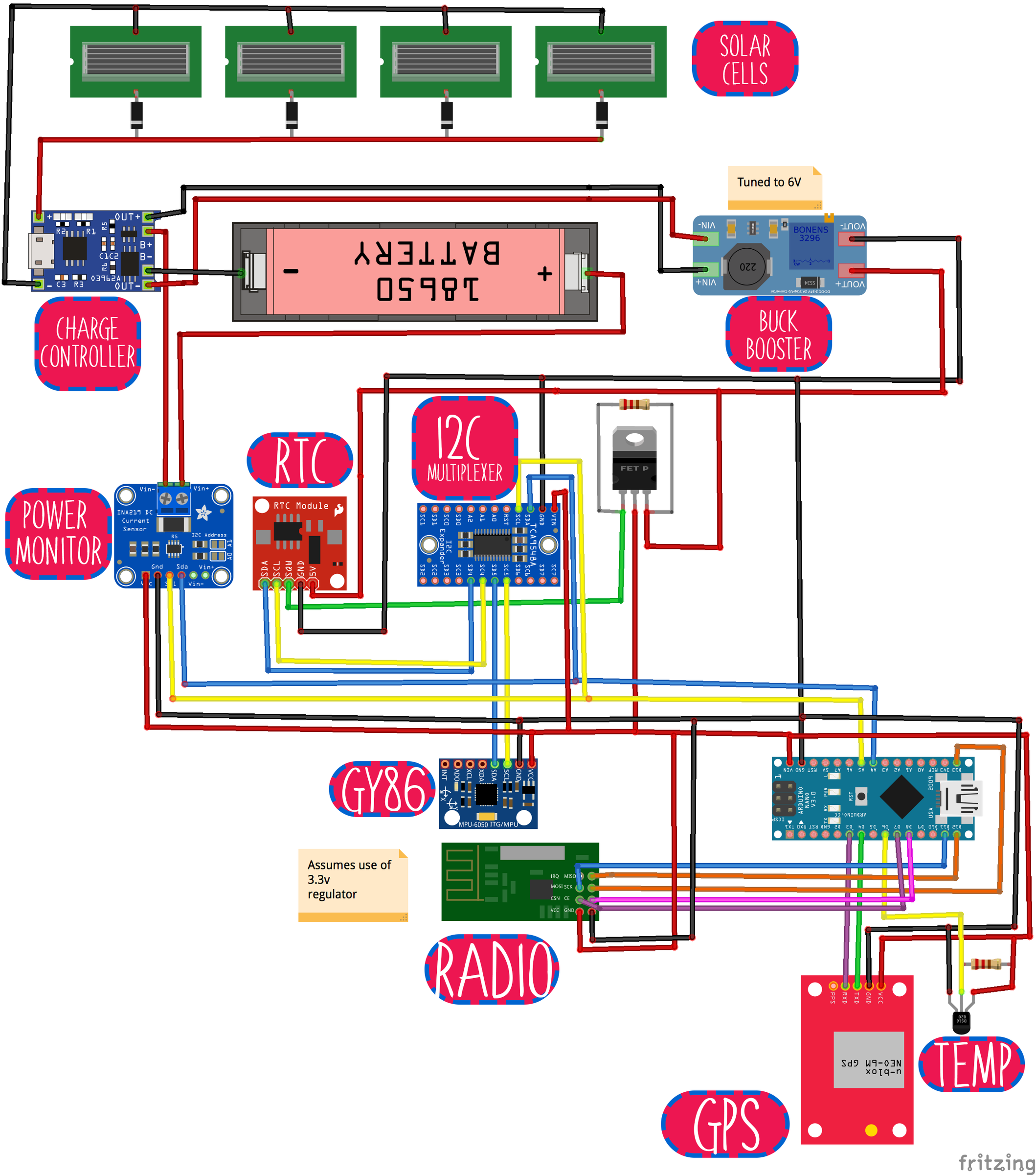 Smart Buoy [Waterproofing, Dashboards and Deploy] : 12 Steps (with ...