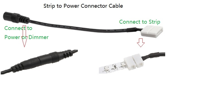 How to Install Lightingever 12v Led Strip : 4 Steps - Instructables