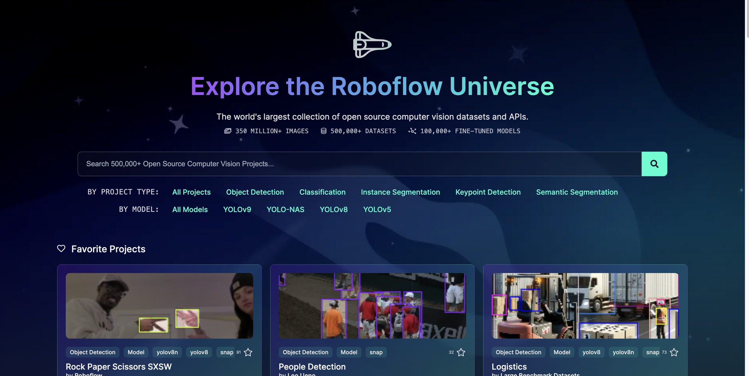 SafeGuard360: Precision PPE Detection System for Enhanced Workplace ...